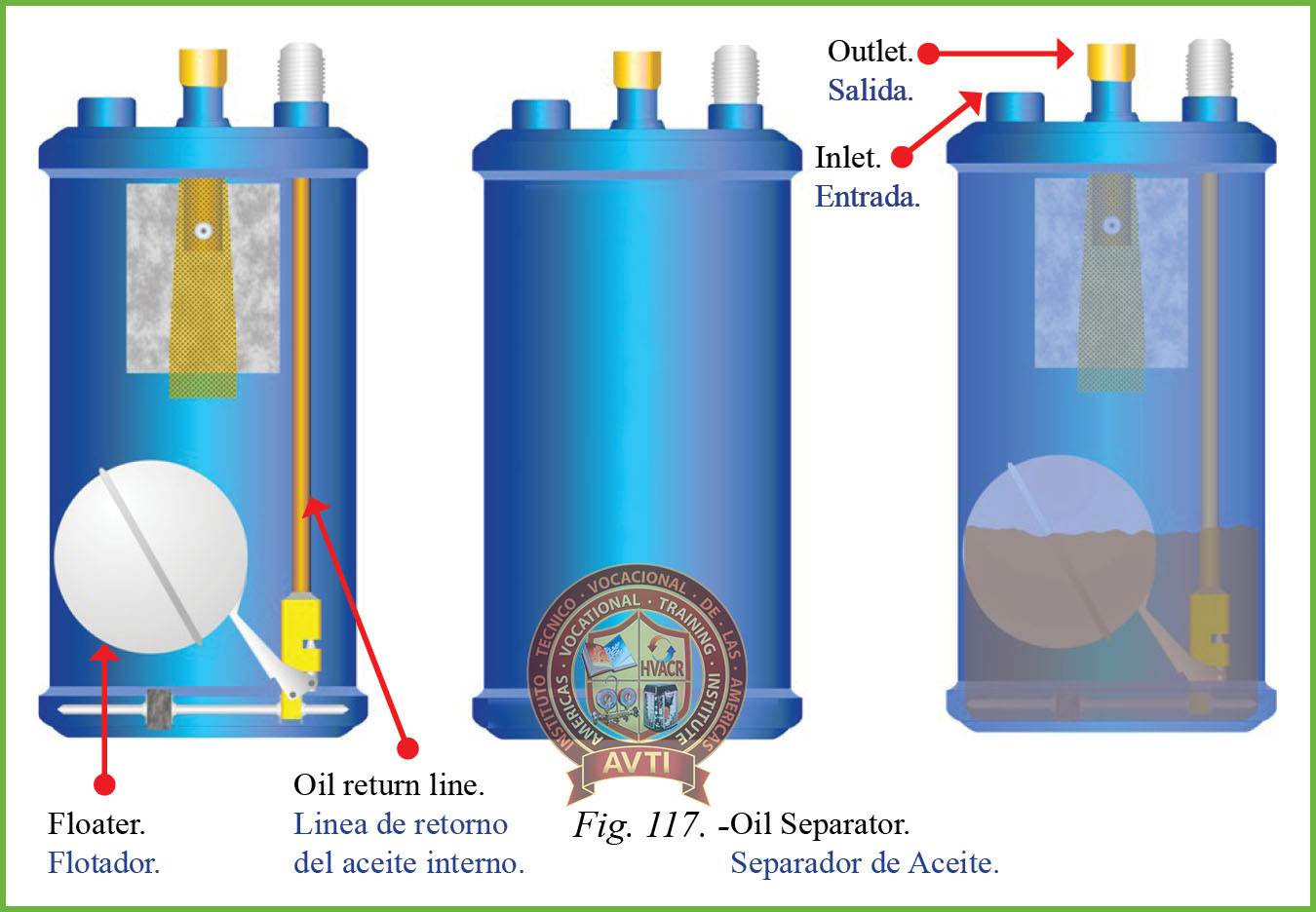 L-36 | Oil Separator - JES Online School of HVAC Training