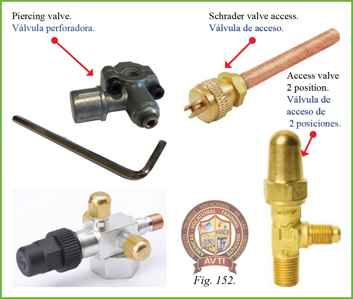 L-43 | Access Valves - JES Online School of HVAC Training